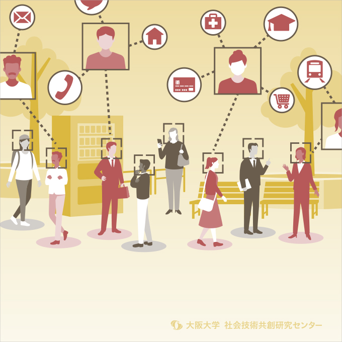 顔認証技術の適正利用に向けた産学共創研究 - 大阪大学 社会技術共創研究センター（ELSIセンター）